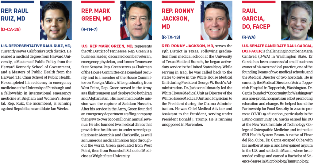 other candidates oct 2024 - ACEP Now